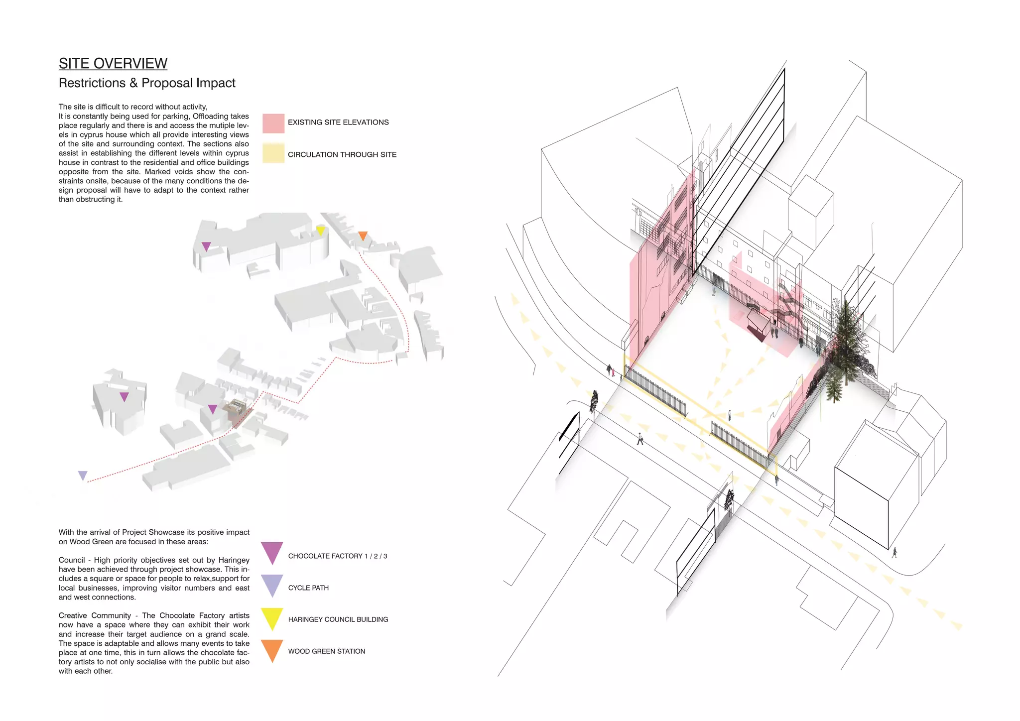 PROJECT SHOWCASE Materialisation & Visuals | PPT