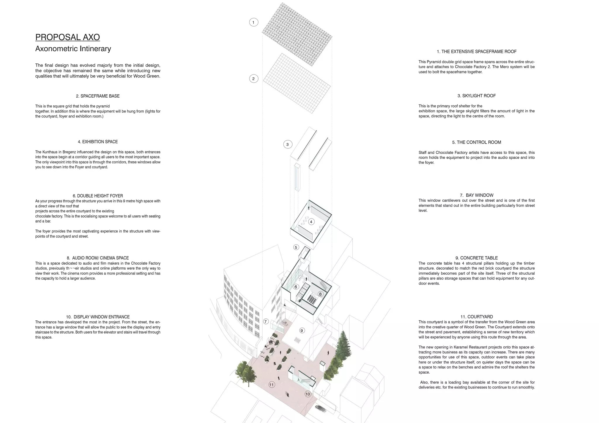 PROJECT SHOWCASE Materialisation & Visuals | PPT