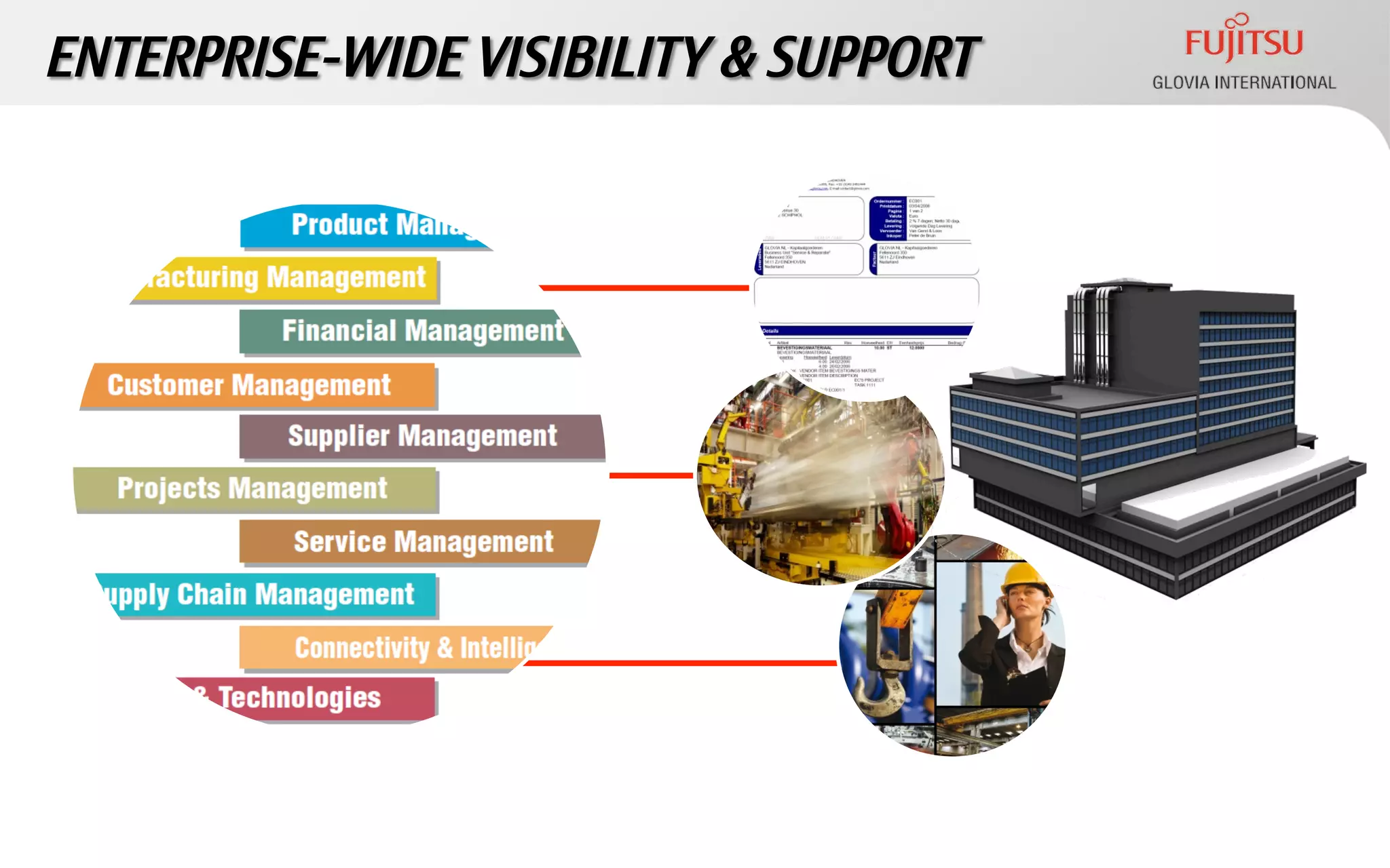 GLOVIA G2 - Product | PDF