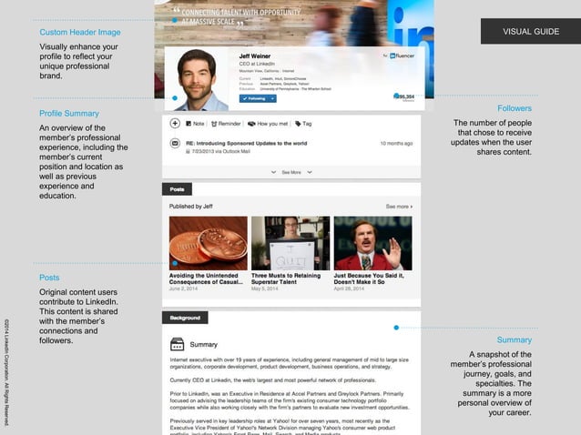 Linked Profile Playbook - How to Build a Compelling Profile | PPT