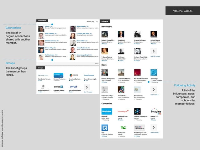 Linked Profile Playbook - How to Build a Compelling Profile | PPT