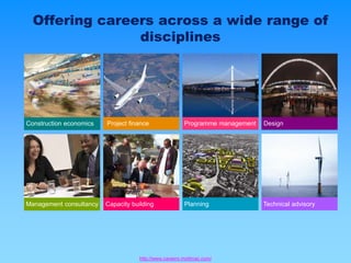 Mott MacDonald Careers | PPT