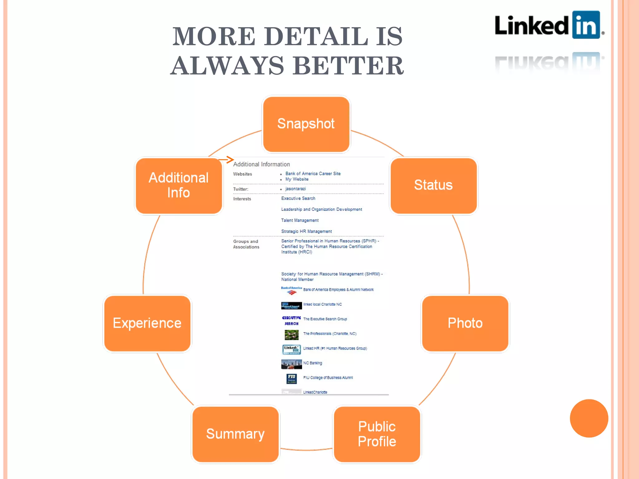 LinkedIn presentation for ProNet | PPT