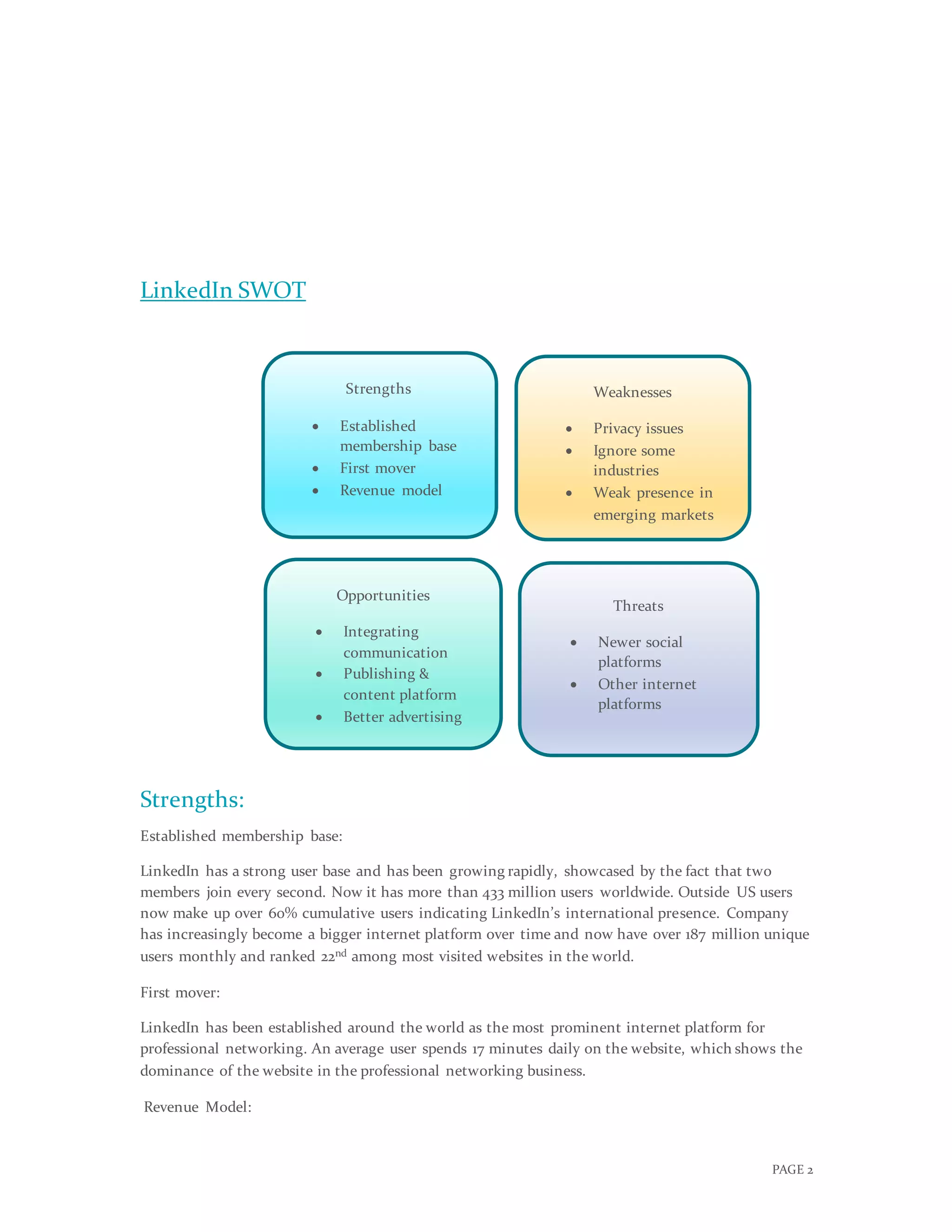 Linkedin research report | DOCX