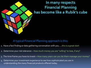 The Rubiks Cube And Your Money | PPTX