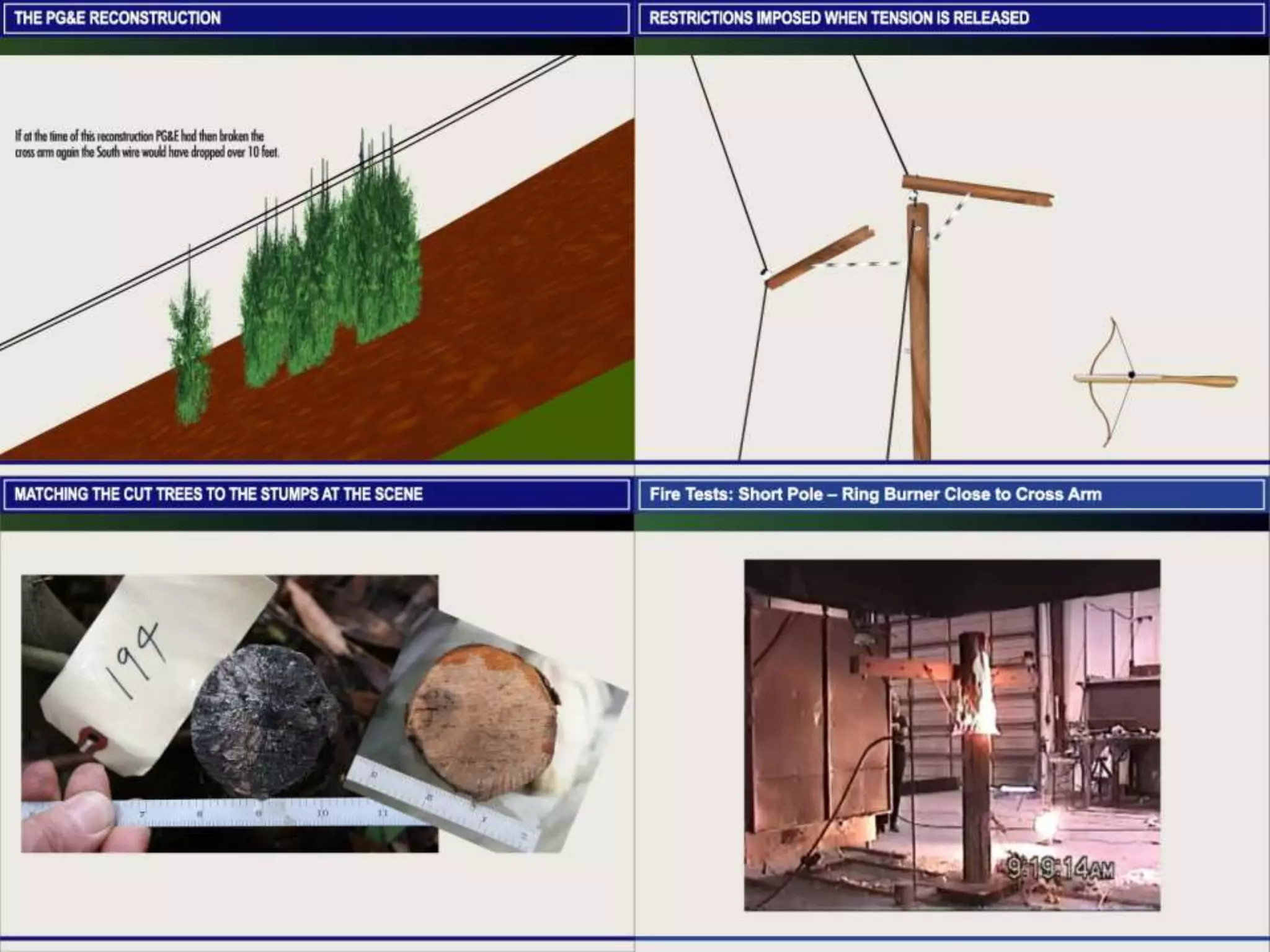 Litigation Graphics Samples | PPT