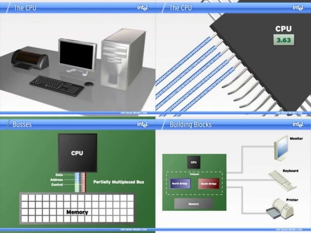 Litigation Graphics Samples | PPT
