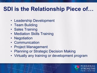 Linkedin Sdi Presentation | PPT
