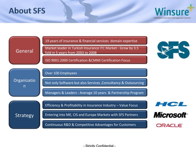 Enterprise Insurance Solution Provider - SFS Overview | PPT