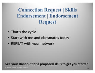 Your LI Skills as keywords using Social by Design | Research | Campaign ...