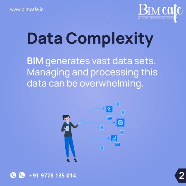 Limitations of BIM | PDF | Civil Engineering Industry | Industries