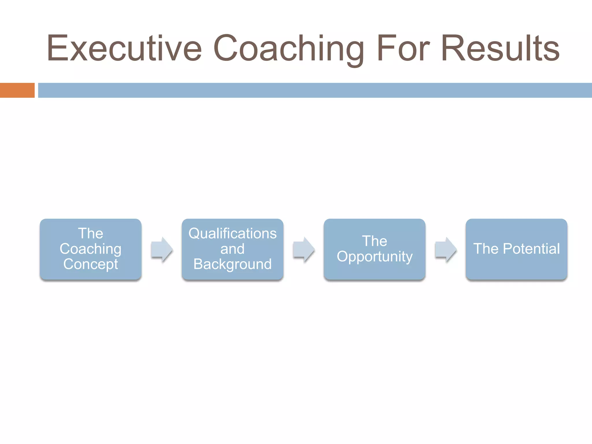 Executive Coaching Proposal | PPTX
