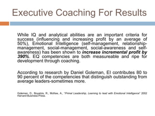 Executive Coaching Proposal | PPTX