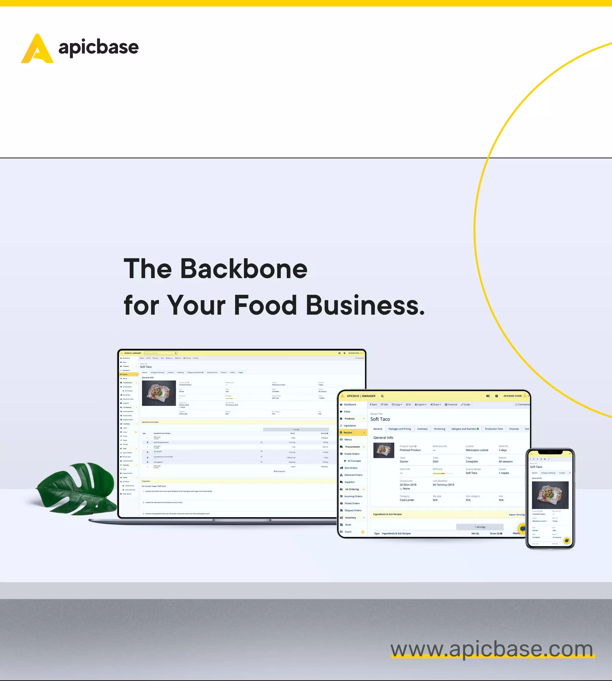 6 ghost kitchen business model | PDF