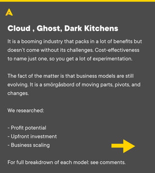 6 ghost kitchen business model | PDF