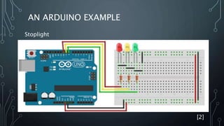 Arduino Environment Tutorial | PPT