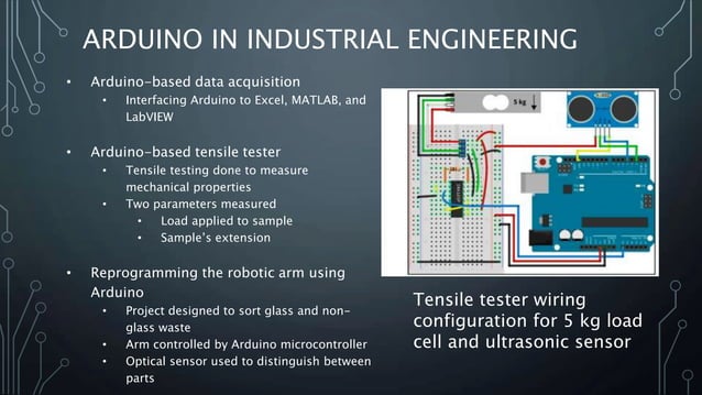 Arduino Environment Tutorial | PPT