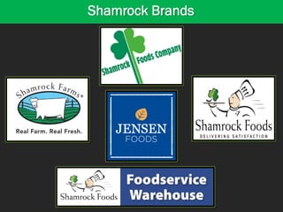 Shamrock Foods Company | PPT