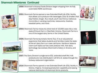 Shamrock Foods Company | PPT