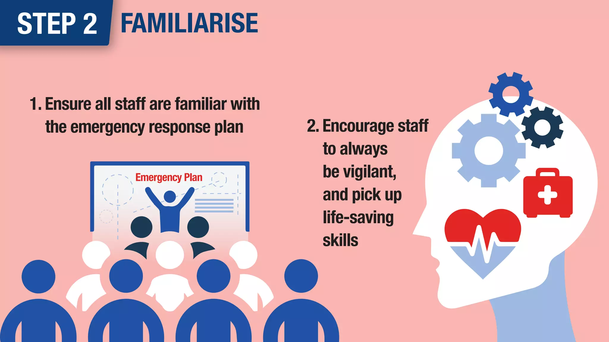 3 steps to an effective emergency response plan | PDF