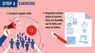 3 steps to an effective emergency response plan | PDF