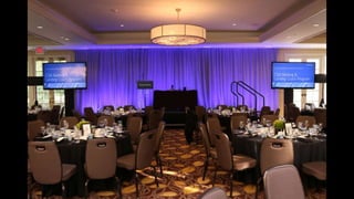 AV Setups | PPTX