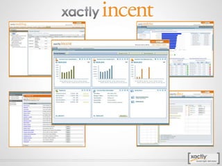 Xactly | PPTX