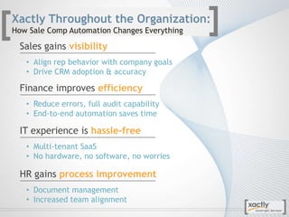 Xactly | PPTX