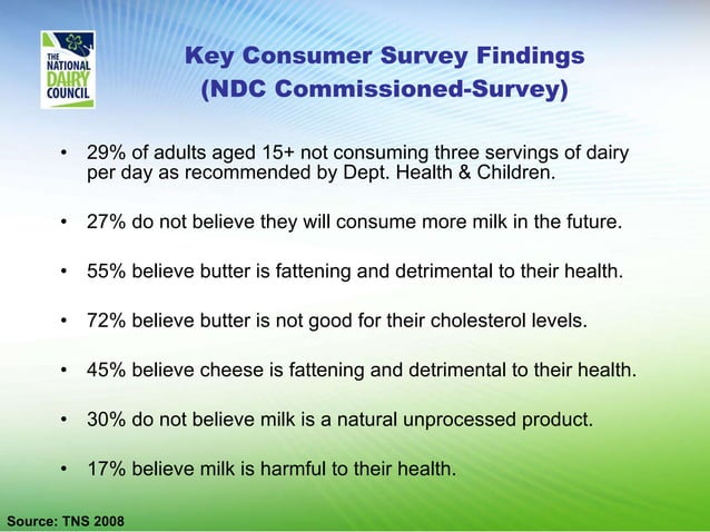 NDC Strategy Development | PPT