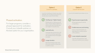 LinkedIn Talent Insights Launch Guide for Program Managers | PPT