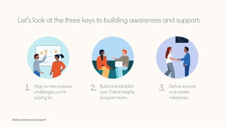 LinkedIn Talent Insights Launch Guide for Program Managers | PDF