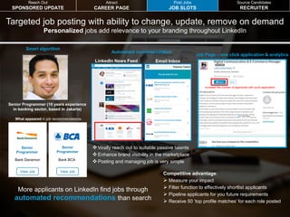 Linked in talent solution for indonesia | PPT