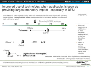 Target Operating Model Research | PPT