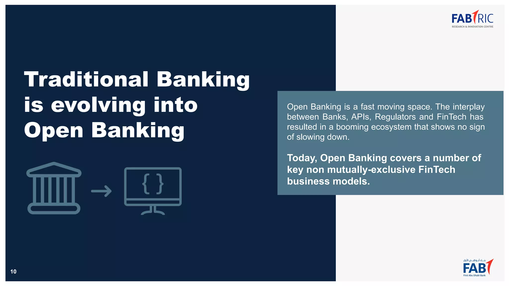 FABRIC - Open Banking Teaser | PPT