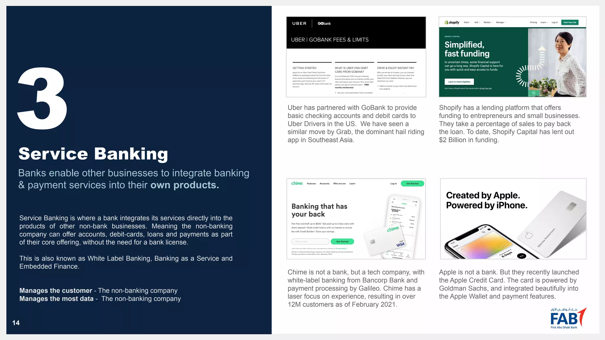 FABRIC - Open Banking Teaser | PPT