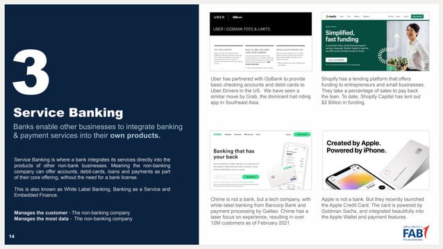 FABRIC - Open Banking Teaser | PPT