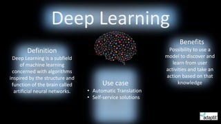 Step by step AI Day 3: AI Technologies | PPT