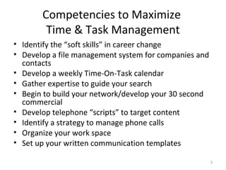 Career Transition Time & Task Management | PPT
