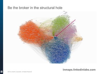 LinkedIn Tips for Nonprofit Board Members | POTX