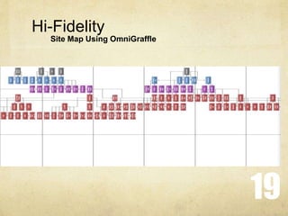 Treasure Chest | PPT