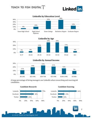 LinkedIn Tutorial | PDF