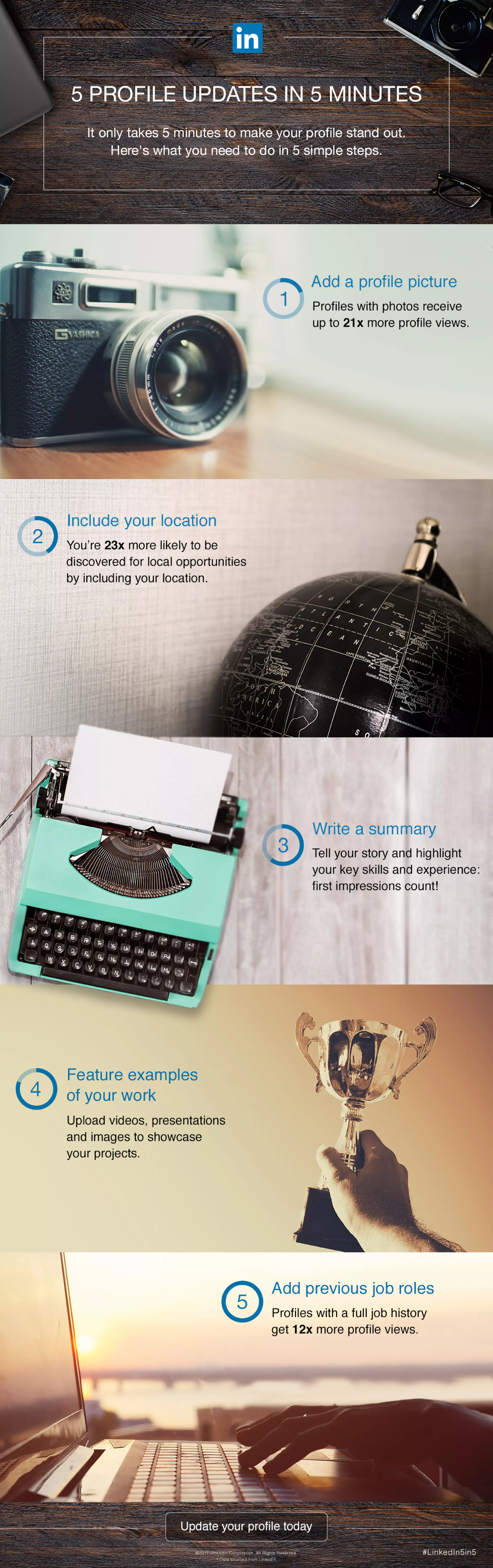 5 LinkedIn Profile Updates in 5 Minutes | PDF