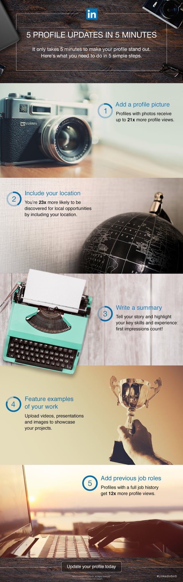 5 LinkedIn Profile Updates in 5 Minutes | PDF