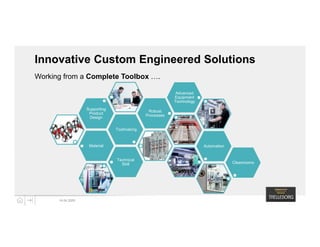 Trelleborg Healthcare & Medical Products 2020 | PDF