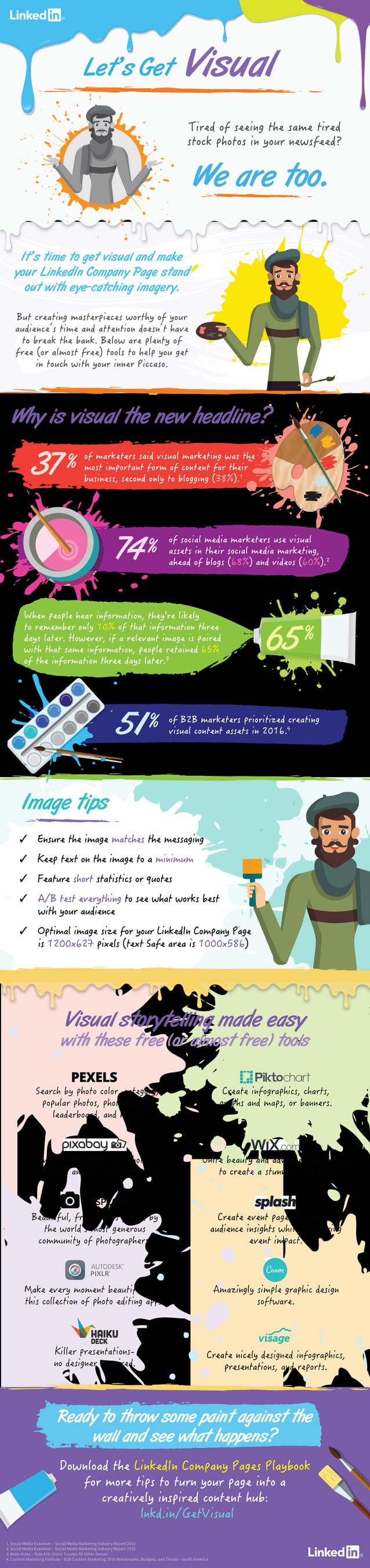 Let's Get Visual | PDF