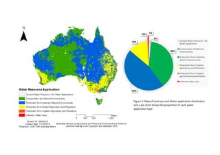 Water scarcity in Australia | PDF