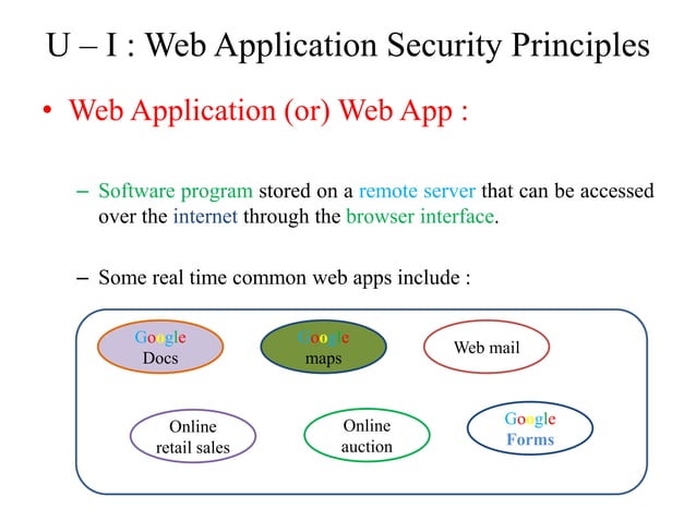 Introduction to Web Application Security Principles | PPT