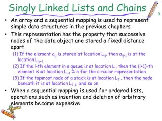 Linked list | PPT