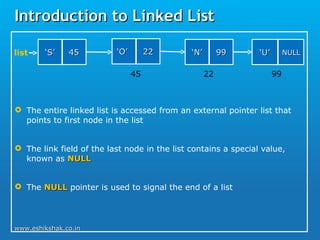 Linked list | PPT