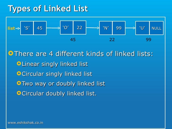 Linked list